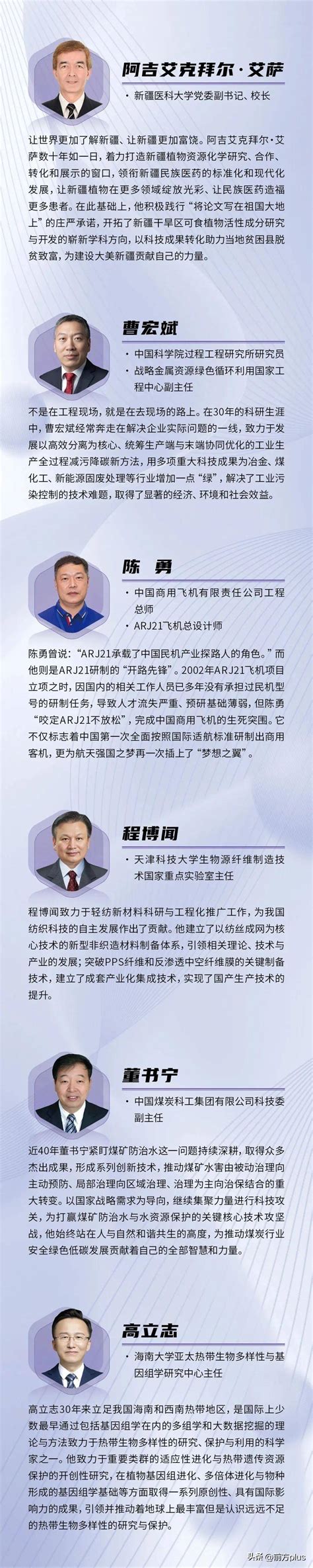 陕西一高校校长入选年度影响力科学家！科技榜单姓氏
