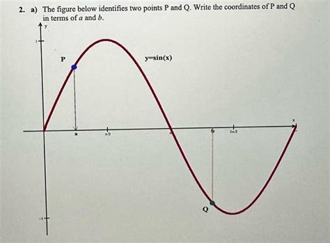 Solved 2 A The Figure Below Identifies Two Points P And Q Chegg Com