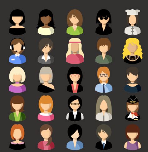 Personas In Azure Devops Aaronkgumbs