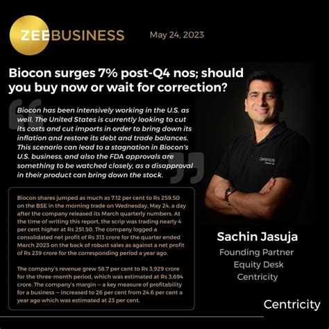 Shubhangi Gupta Posted On Linkedin