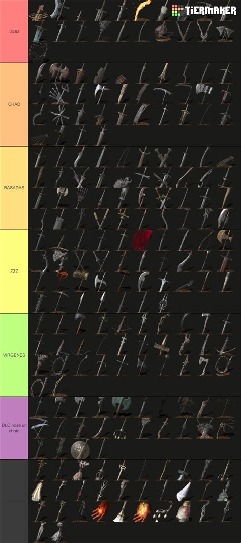 Dark Souls 3 Weapons Tier List Community Rankings Tiermaker