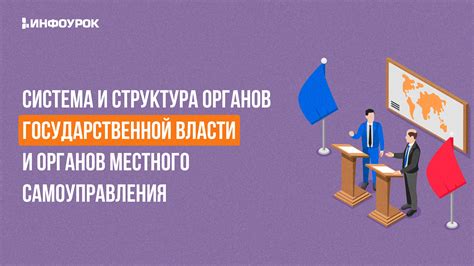 Видеолекция Система и структура органов государственной власти и