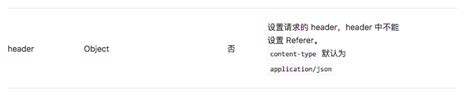 小程序开发 请求时content type类型中application json和application x form