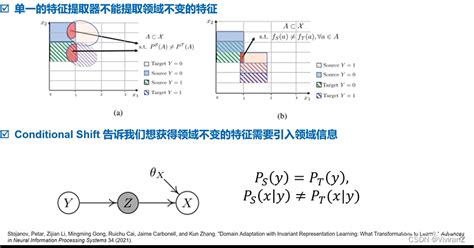 【视频学习】valse短教程《因果发现与因果性学习》 蔡瑞初教授基于函数的因果发现方法 Csdn博客