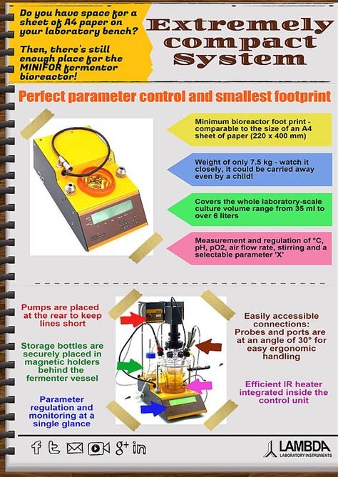 Extremely Compact Fermentor Bioreactor System Lambda