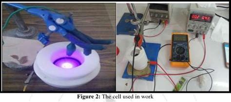 Figure 2 From Electrical Properties Of Sio2 Psi Hetero Junction Prepared By Electrochemical
