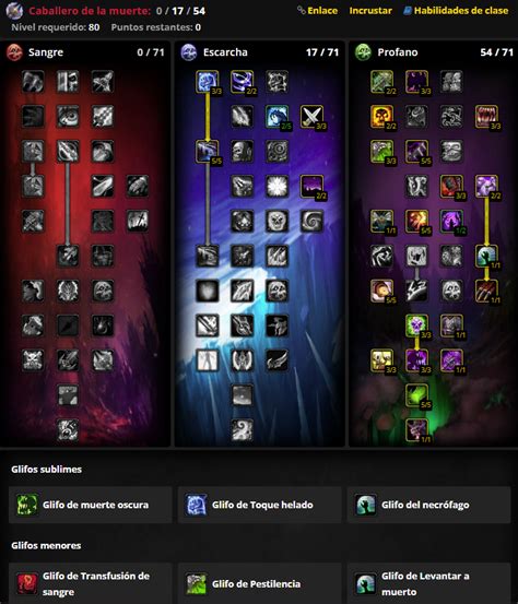 Guía Caballero de la Muerte DK Profano WOTLK Wrath of the Lich King