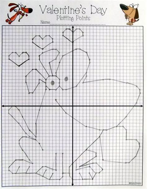 Valentines Day Math Activity Plotting Points Mystery Coordinate