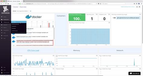 Mirantis Documentation Datadog Monitoring Implementation Guide For