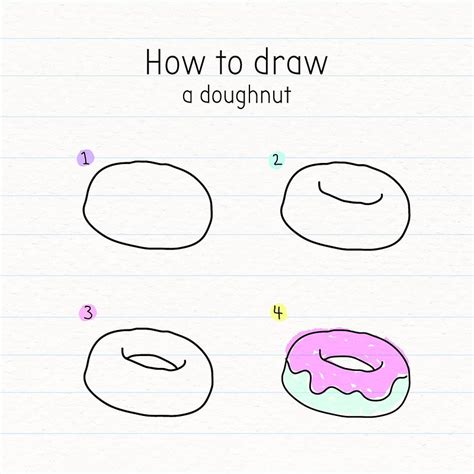 How Draw Doughnut Doodle Tutorial Premium Vector Rawpixel
