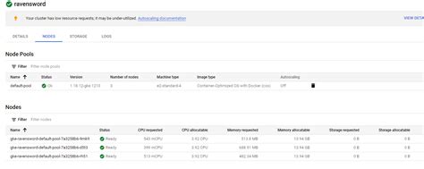 Github Dwalker0357minecraft Kubernetes Server A Personal Project