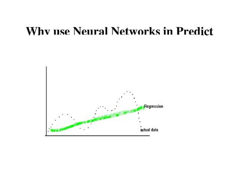 iii introduction to neural networks and their applications basics