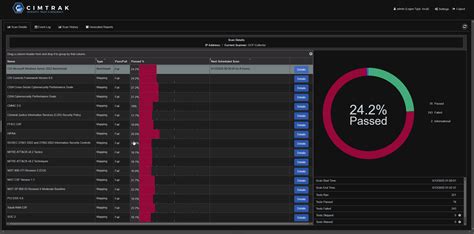 Cimtrak Integrity Suite Reviews 2025 Details Pricing And Features G2