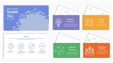 New Si Toolkit For Systems Innovation Joss Colchester Posted On The Topic Linkedin