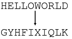 The Four Square Cipher Explained Kopaldevde