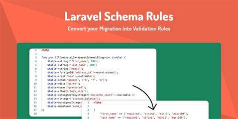 Laravel Schema Rules Convert Your Migration Into Validation Rules