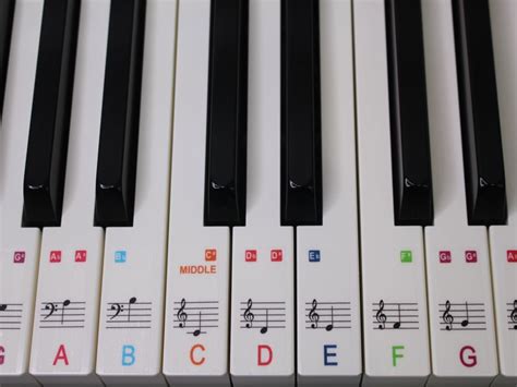 61 Key Colourful Keyboard Stickers Piano Stickers