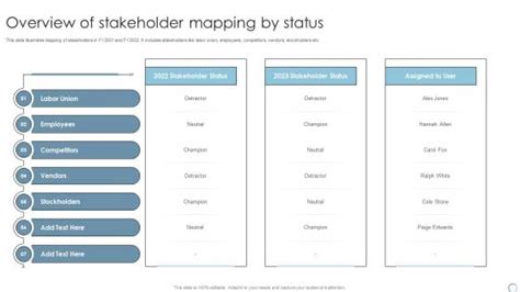 Vendor Mapping Slideteam