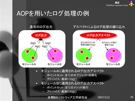 拡張可能なアスペクト指向モデリングにおける織り合わせの検証 ppt download