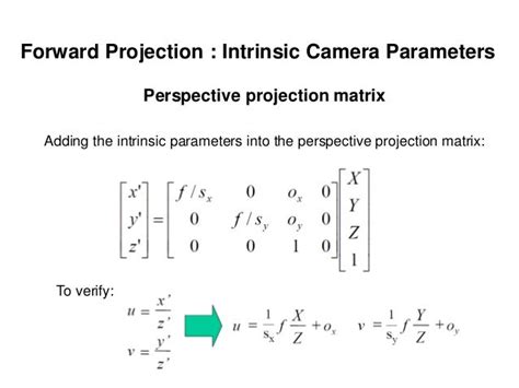 Lecture Summary Camera Projection