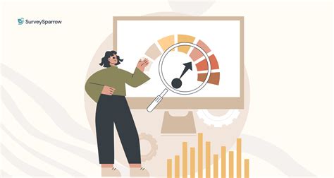 What Is Post Implementation Review Meaning Purpose And Importance Surveysparrow