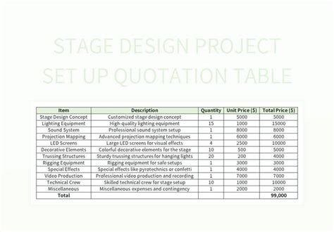 Creating A Quotation Table For Your Stage Design Project Excel