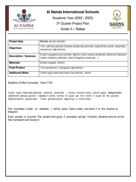 3rd Quarter Project Grade 3 Pdf Pdf
