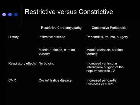 Constrictive Pericarditis Ppt