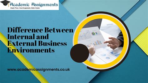 Difference Between Internal And External Business Environments