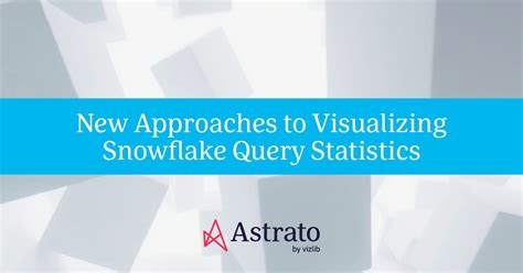 astrato analytics on linkedin snowflake cloudbi dataviz bitools