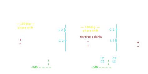 2 Way Crossover Schematic