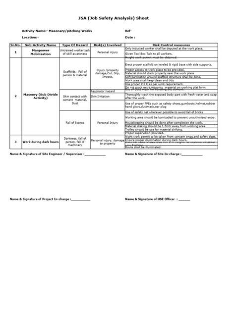 Masonary Pitching Works Jsa Hse Professionals Pdf Safety