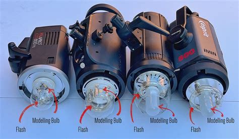 Lighting Setup Simple Long Exposure Led Portraits