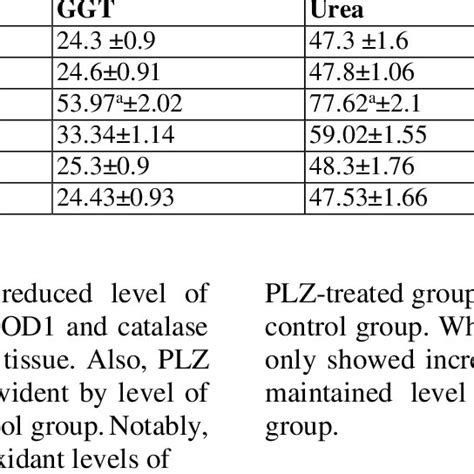 Marvin Tile Classification Of Pelvic Injuries Tile M Acute Pelvic Download Scientific