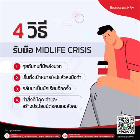 4 วิธีรับมือเมื่อวิกฤติวัยกลางคนทำให้เราหมดไฟ Midlife Crisis