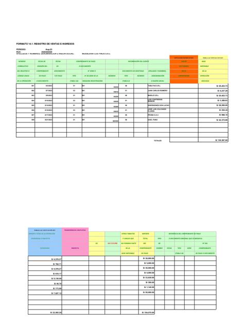 Formato 141 Registro De Ventas Pdf