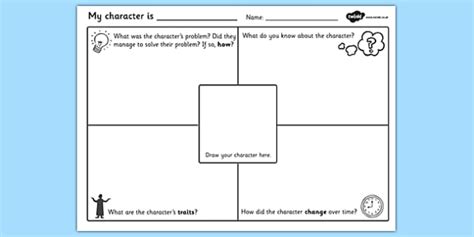 Character Description Writing Template Character Description
