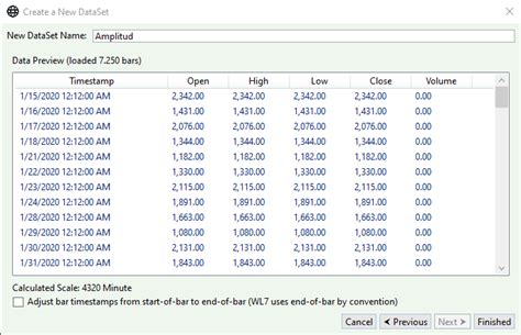 Error Loading Ascii File In Wl7 Wealthlab