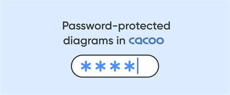 Secure Your Diagrams With Cacoos New Password Protection Nulab