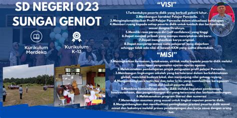 Biru Minimalis Pendaftaran Sekolah Banner 4 1 Edit Pdf