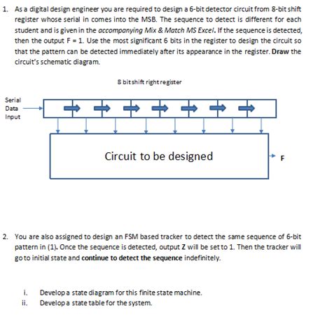 Solved 1 As A Digital Design Engineer You Are Required To