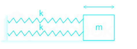 Solved The Figure Shows A Block Of Mass M Kg Attached Chegg