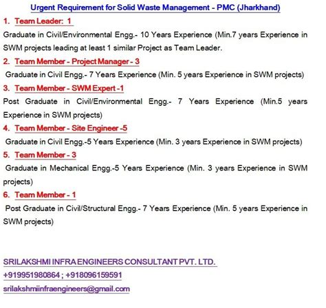 Prem Kumar Patel Posted On Linkedin