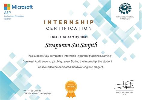 Datascience Machinelearning Codingisfun Python Sai Sanjith Sivapuram