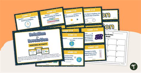 Rotation Vs Revolution Sorting Activity Teach Starter