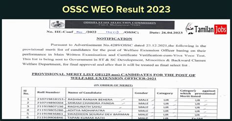OSSC WEO Result Released Download Cut Off Marks Merit List