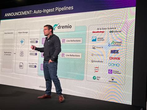 Alex Merced On Linkedin Tomer Shiran Announcing Auto Ingest Pipelines In Dremio