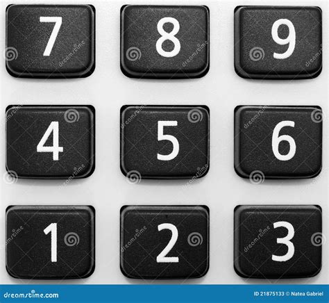Calculator Keypad Stock Image Image Of Decimal Mathematical 21875133