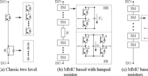 Figure 2 From Design And Modulation Optimization Of An Mmc Based Braking Chopper Semantic Scholar