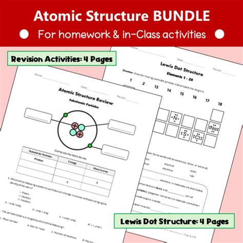 Atomic Structure Bundle Bohrs Model Intro To Ions Lewis Dot Diagram